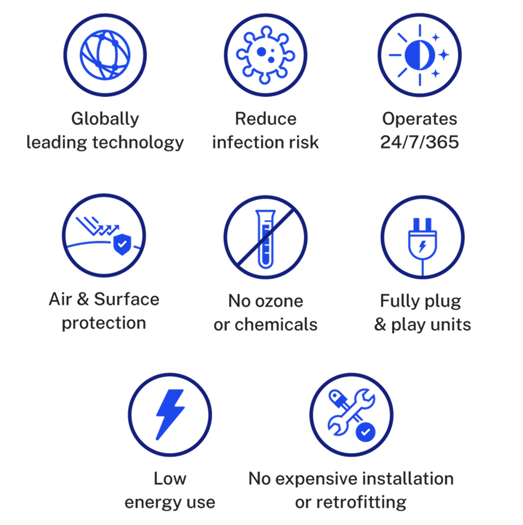 Solutions - ActivePure